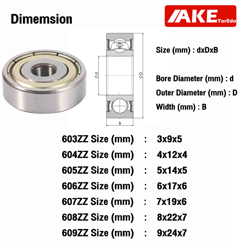 ฝาเหล็ก 2 ข้าง 603Z 604Z 605Z 606Z 607Z 608Z 609Z 623Z 624Z 625Z 626Z ...
