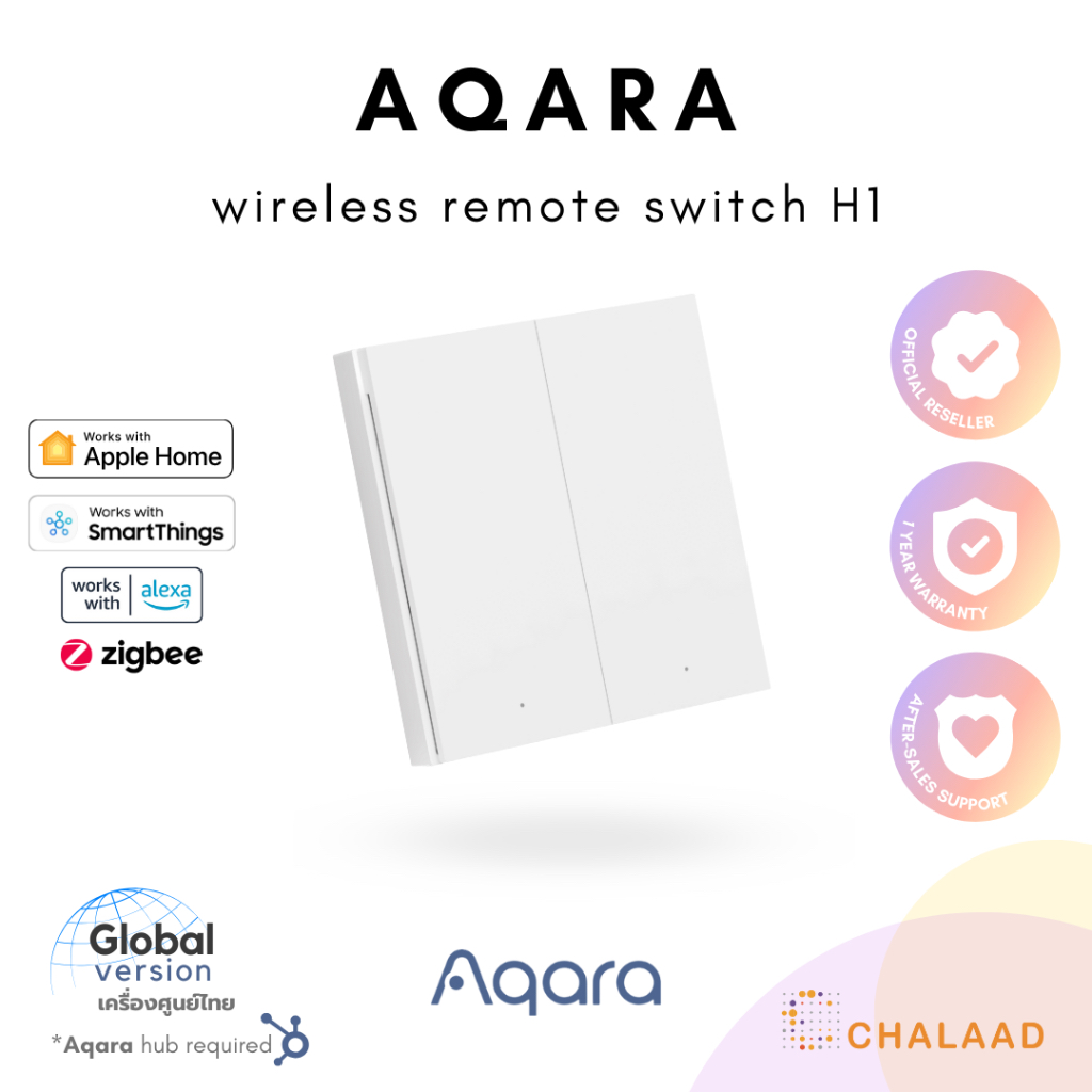 Aqara Wireless Remote Switch H1 สวิตช์อัจฉริยะไร้สาย ควบคุมอุปกรณ์ ...