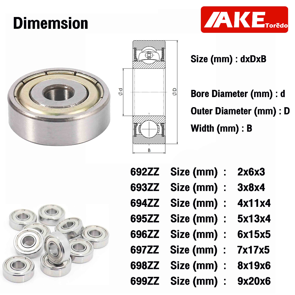 ตลับลูกปืน ฝาเหล็ก2ข้าง 692Z 693Z 694Z 695Z 696Z 697Z 698Z 699Z ตลับ ...