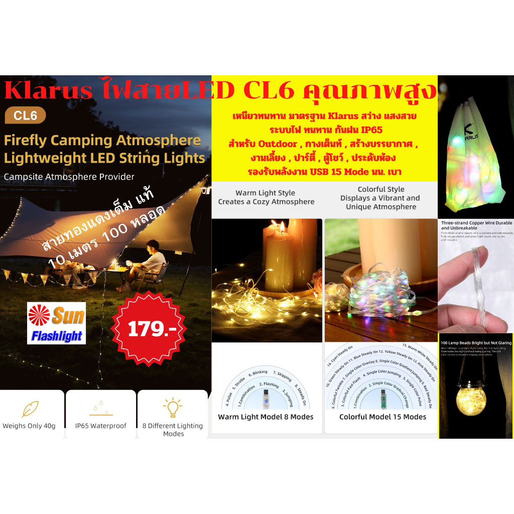 Klarus ไฟสายLED CL6 กินไฟเพียง 19mAh / Hr. คุณภาพสูง ทนทาน สายทองแดงแท้ ...