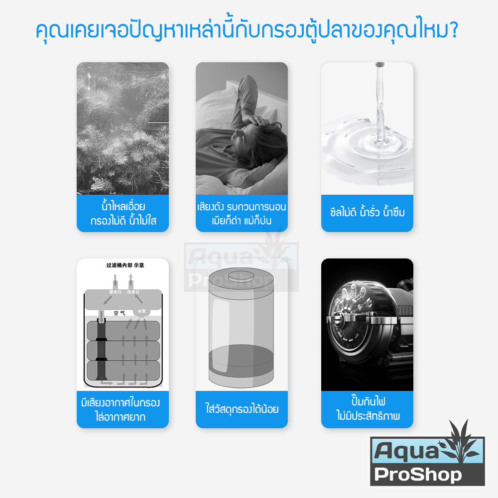 Netlea NO.1F NO.2F กรองนอกสำหรับตู้ปลาและตู้ไม้น้ำ เสียงเงียบพลังแรงสูง ...