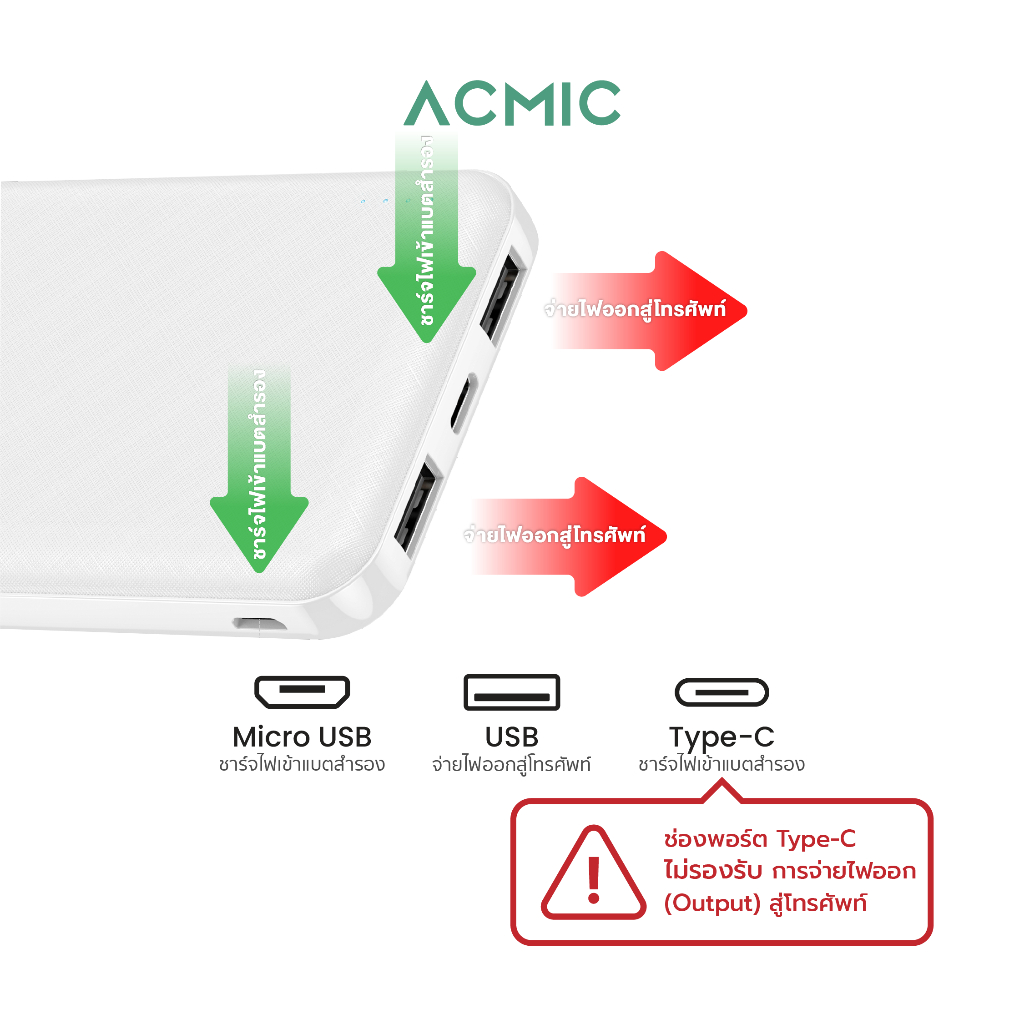 ACMIC A5 / A10 / AP10-06 5000mAh 10000mAh แบตสำรอง Power Bank จ่ายไฟออก ...