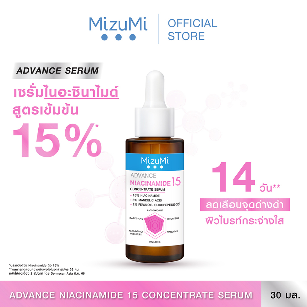 MizuMi Advance Niacinamide 15 Concentrate Serum 30 ml เซรั่มไนอะซินาไมด ...