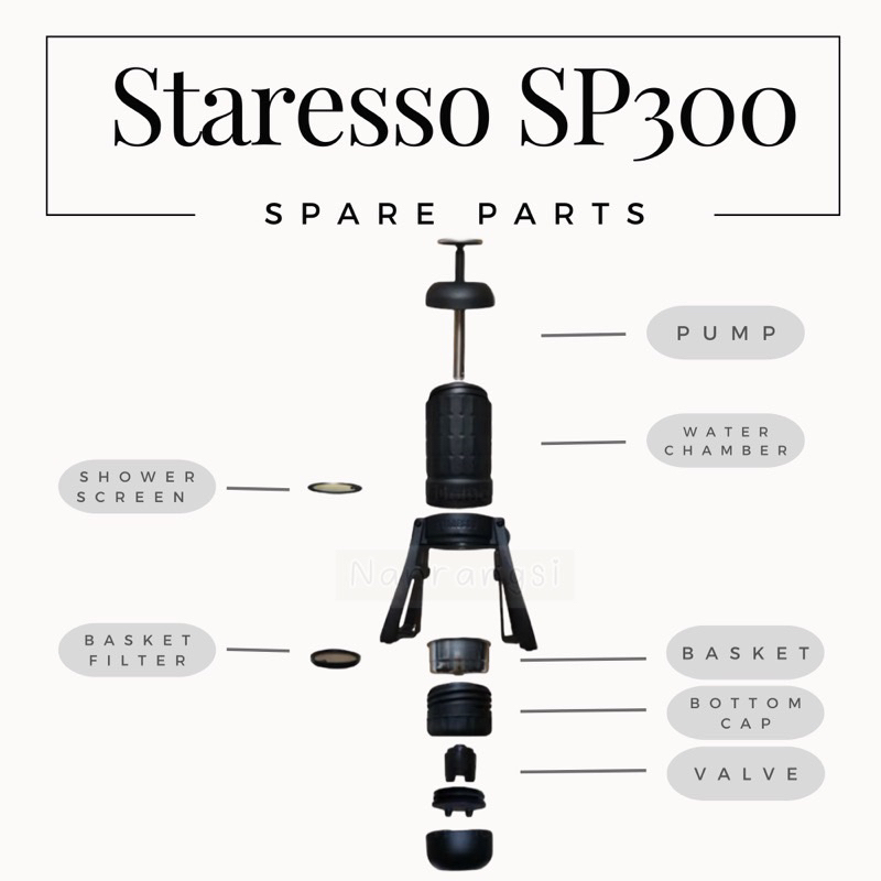 อะไหล่ Staresso SP300 GEN1-3 / Mirage plus (PUMP / WATER CHAMBER / SET ...