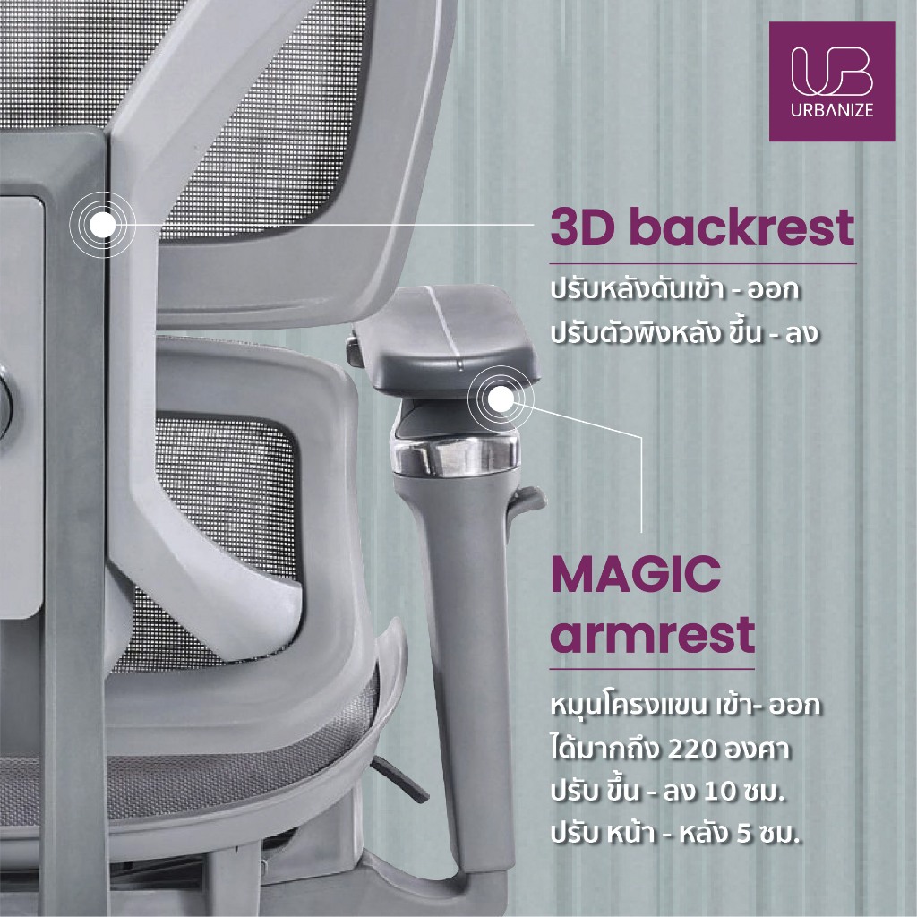 [สินค้าล็อตใหม่พร้อมส่ง] Urbanize เก้าอี้ทำงานรุ่น Astro นวัตกรรมแห่งปี MAGIC armrest ปรับได้ทุก ...