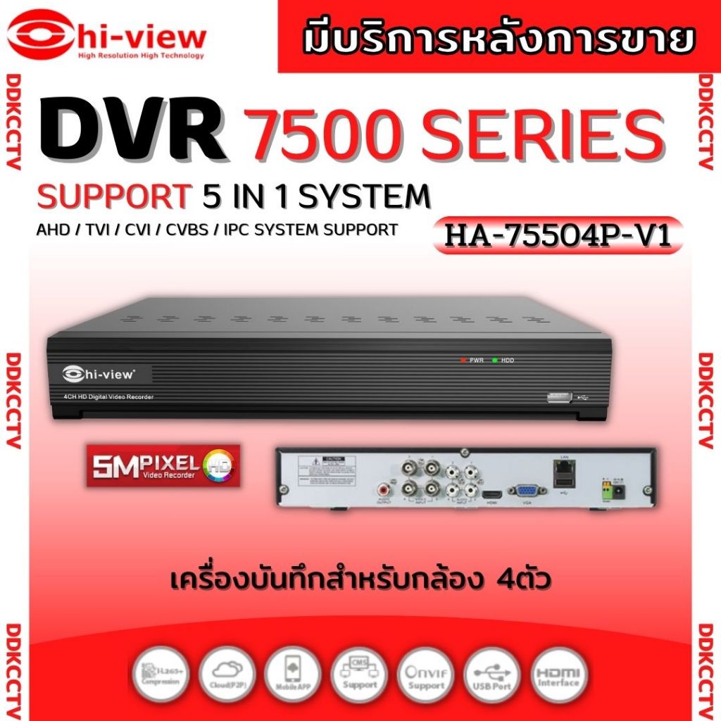 Hiview เครื่องบันทึกกล้องวงจรปิด 4ช่องรุ่นใหม่ มีระบบAI HA-75504-AI รองรับกล้อง Hi-view 5ล้าน ...