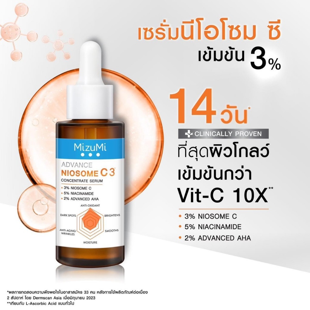 (#ขวด 30ml) MizuMi Advance Niacinamide 15/Niosome C/Nio-TXB3 Concentrate Serum 30 ml มิซูมิ เซ ...