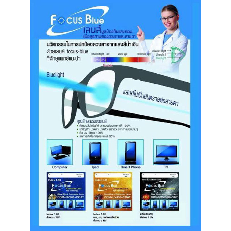 (BlueBlock) Focus Lens เลนส์โฟกัส รับตัดเลนส์แว่นตา สั้น ยาว เอียง กรองแสงคอม มือถือ ป้องกันแสง ...
