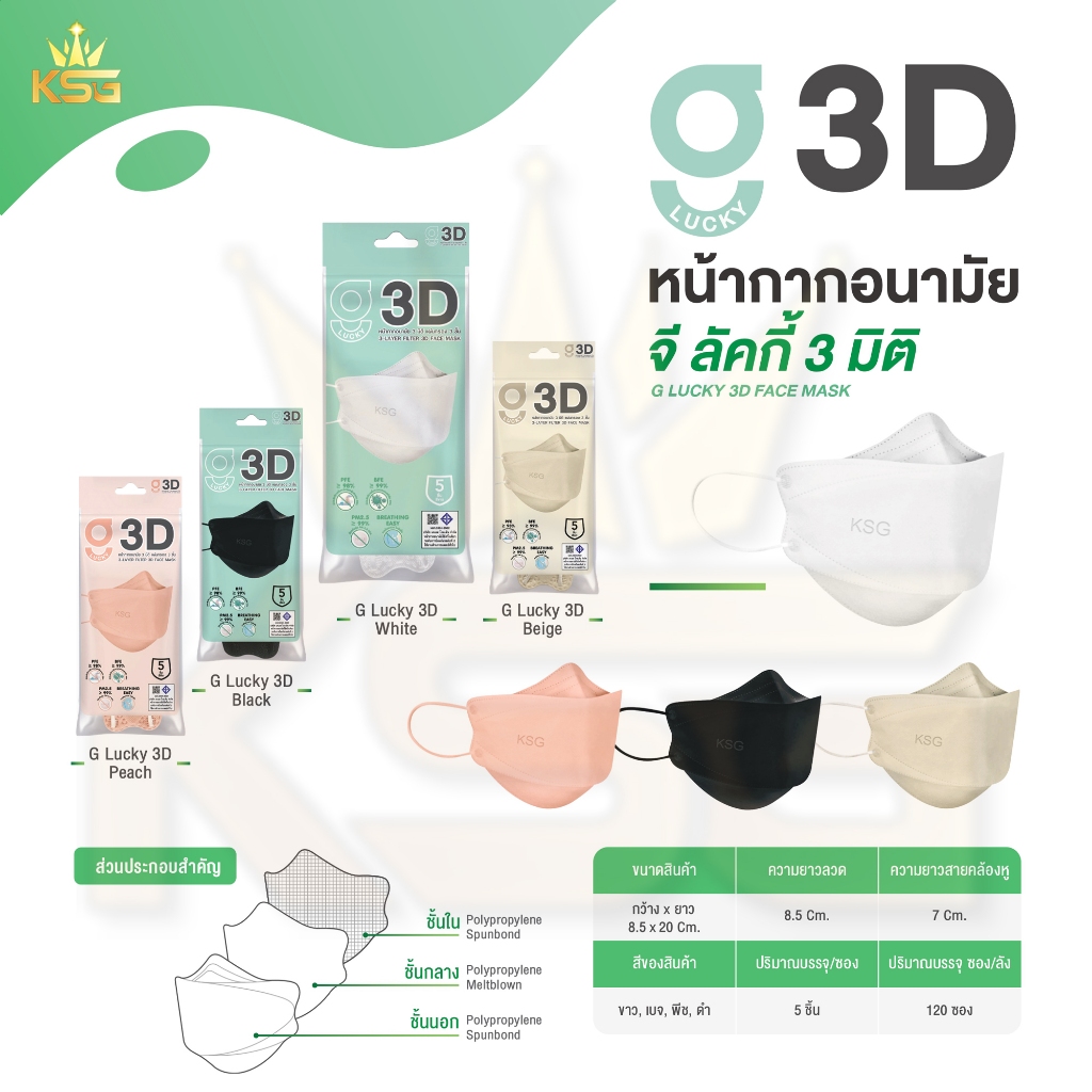 [KSG Official] G LUCKY 3D หน้ากากอนามัย ทรง 3 มิติ หนา 3 ชั้น Face Mask 3-Layer (ซอง บรรจุ 5 ...