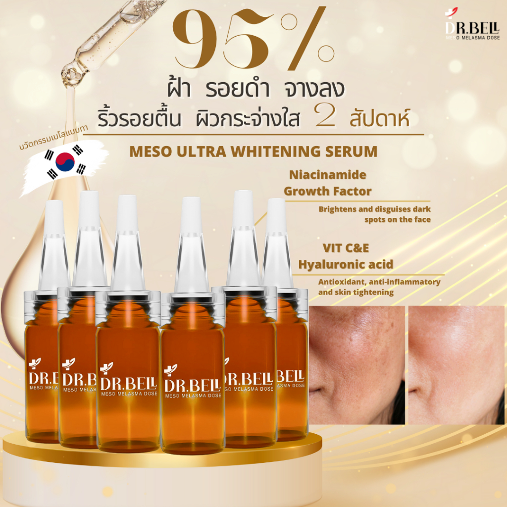 เมโส หน้าใส Dr.Brll ผิวใสฉ่ำวาว เซ็ตสุดคุ้ม นวัตกกรรมเกาหลี | Shopee ...