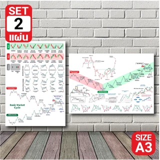 ช้อป chart pattern ราคาสุดคุ้ม ได้ง่าย ๆ | Shopee Thailand