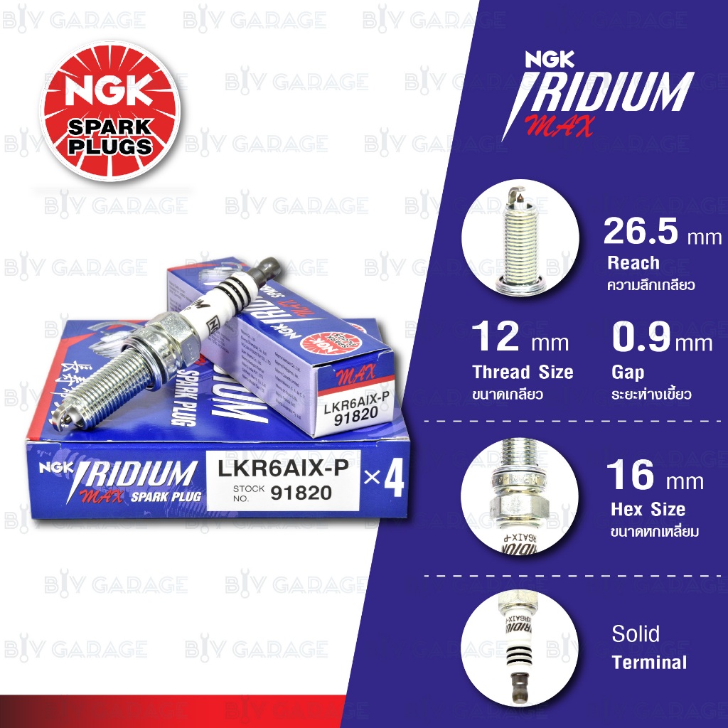 หัวเทียน NGK รุ่น Iridium Max [ LKR6AIX-P ] ใช้สำหรับ Suzuki Swift 1.2 [K12M] 2018 ขึ้นไป ...