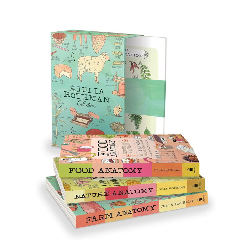 The Julia Rothman Collection: Farm Anatomy, Nature Anatomy, and Food ...