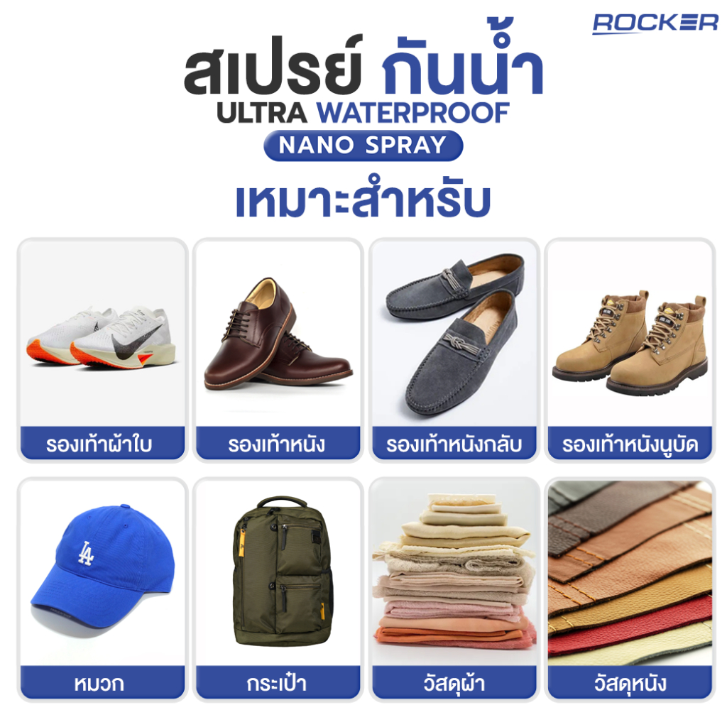 ROCKER WATERPROOF NANO สเปรย์กันน้ำ กันแดด กันฝุ่น รองเท้า กระเป๋า หมวก ...