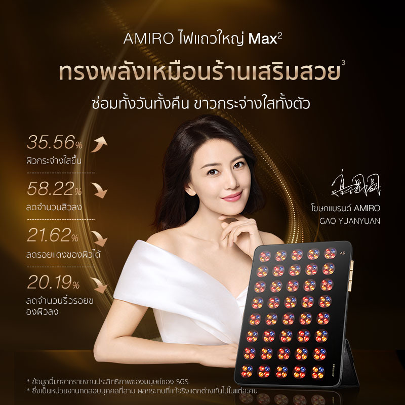 AMIRO LumoMax เครื่องฉายแสง LED ฟังก์ชั่น อุปกรณ์บำบัดด้วยแสงพลังงานสูง Amiro LumoMax (LumoMax ...
