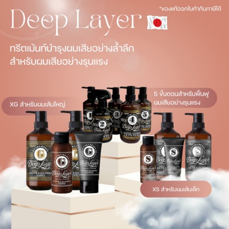 🔥ลดสูงสุด1000 เก็บโค้ดหน้าร้านหรือทักแชท🔥🌸แท้พร้อมส่งDeep Layer Moisture Treatment System No.1-5 ...