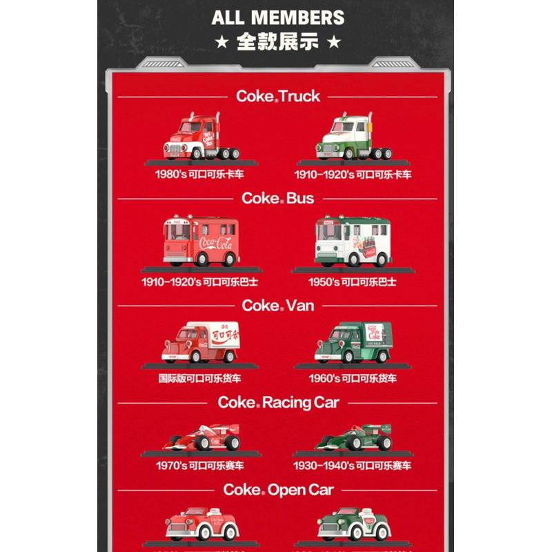 Popmart Coca cola PoPCar classic series ยกกล่อง | Shopee Thailand