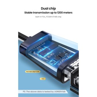 UGREEN USB to RS422 RS485 Serial Port Converter Adapter Cable DB9 Male ...