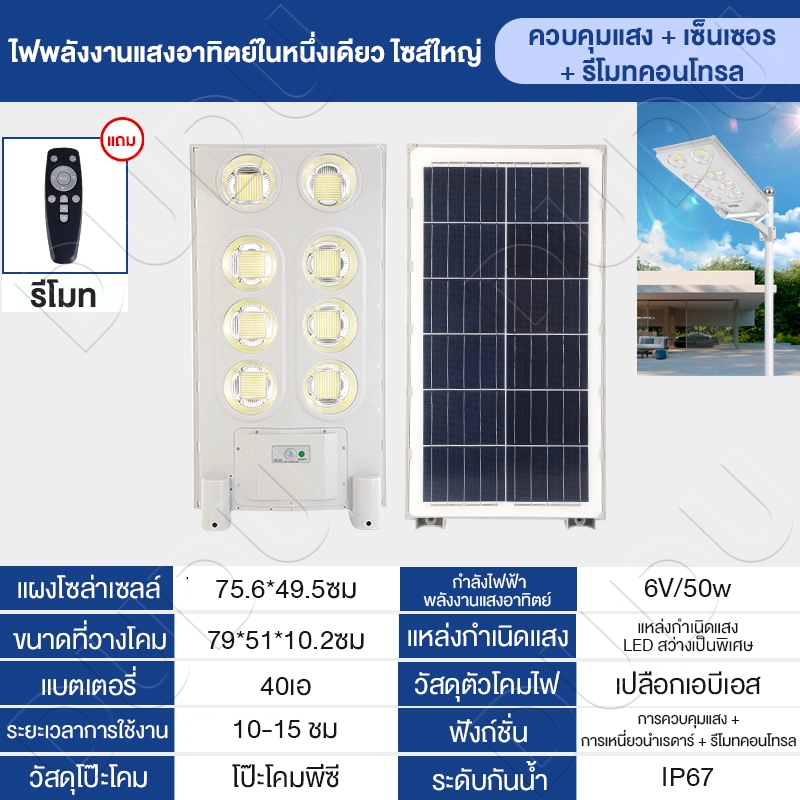 ไฟโซล่าเซลล์Solar Light LED ไฟ 1000Wถึง4000W ไฟถนนโซล่าเซลล์ โคมไฟ ...