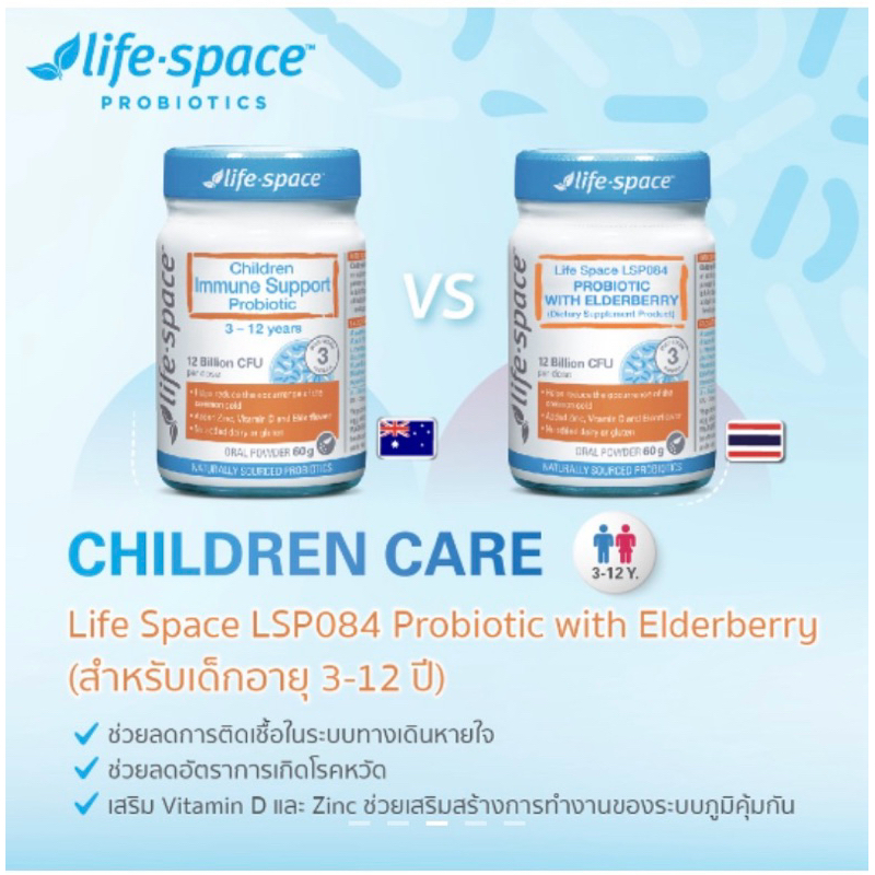 Life Space LSP084 Probiotic with Elderberry(60g)โปรไบโอติกอาหารเสริม ...