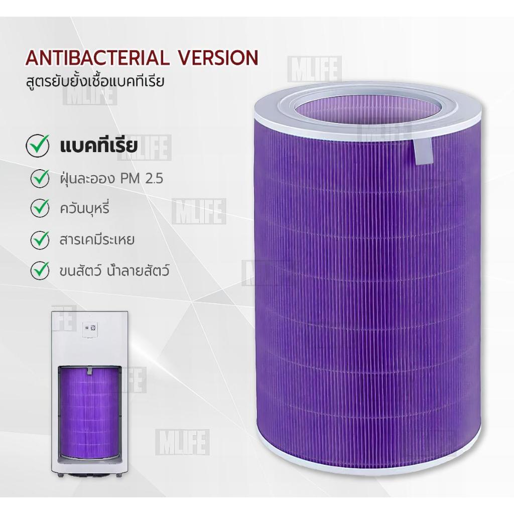 MLIFE ไส้กรอง สำหรับ Xiaomi Air Purifier 4 / 4 Pro / 4 Lite / Pro H ...