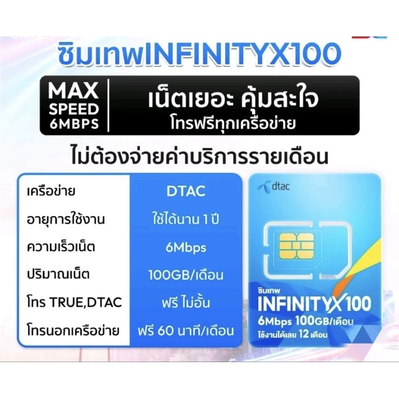 [320บ.โค้ด DDX20JUN11 ] ซิมเทพ DTAC INFINITY x 100 6Mbps 100GB/เดือน ใช้งานได้เลย 12 เดือน ...