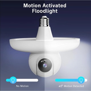 Tuya WiFi Camera Bulb PTZ ใช้กับขั้วหลอดไฟ E27 กล้องวงจรปิดรุ่น N20 ใช้ ...