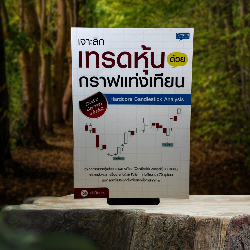 เจาะลึกเทรดหุ้นด้วยกราฟแท่งเทียน Hardcore Candlestick Analysis | Shopee ...