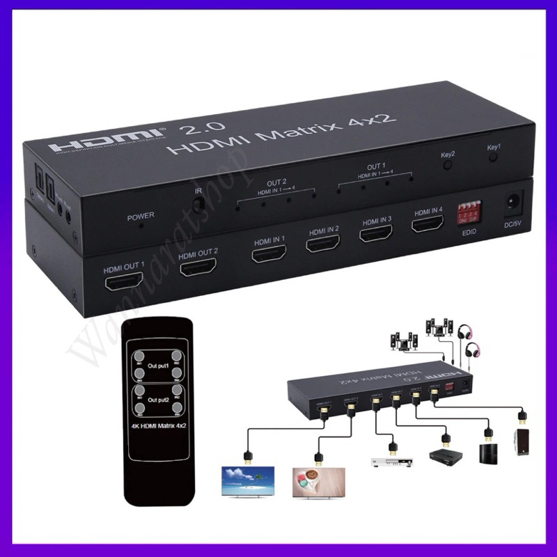 4k 60Hz HDMI Matrix Switcher 4x2 2x4 HDMI Switcher Splitter 4 in 2 Out with Optical + 3.5 มม. ...