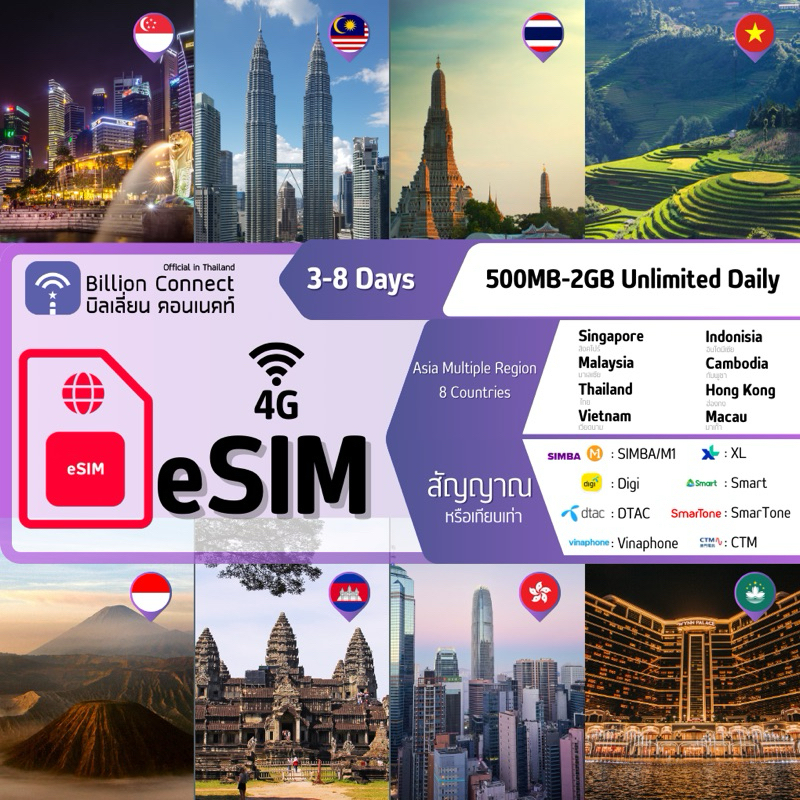 eSIM Asian Multiple Regions Sim Card Unlimited Daily : ซิมเอเชีย เน็ตไม่อั้น 3-8 วัน by ซิมต่าง ...