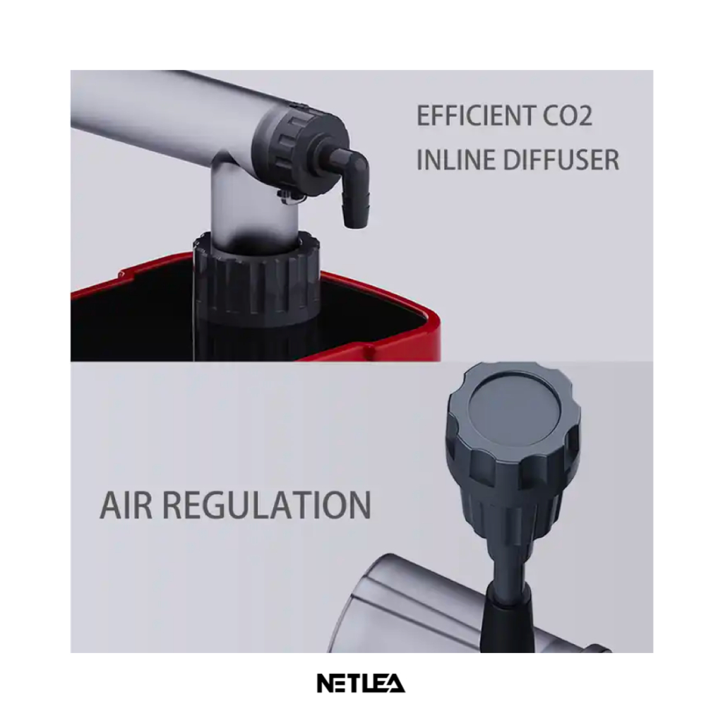 Netlea Hang on Back Filter รุ่น NO.1SP และ NO.2SP กรองนอกแบบแขวนสำหรับ ...