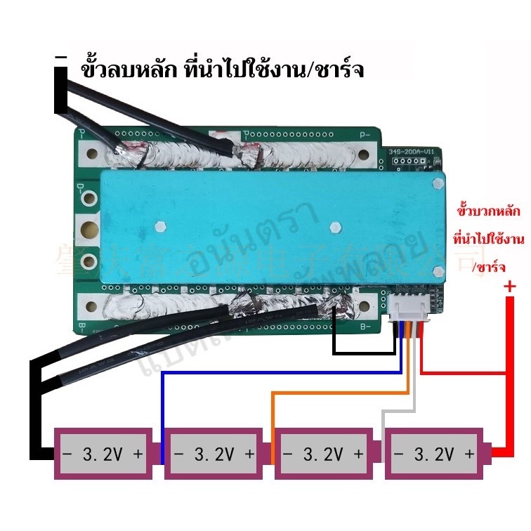 Bms สตาร์ทรถยนต์ รถบรรทุก 12V 24V Car Truck Start 130A 260A Peak 600A 1200A Charge 60A 110A แบต ...