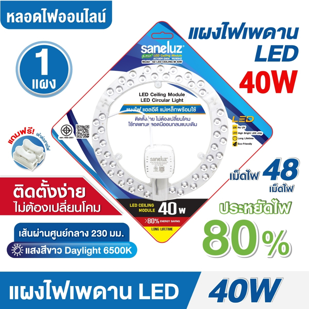 ชุด 1 แผง แผงไฟLEDกลม ซาเนลุซ แผงนีออนกลม SZ-LED-CEILING MODULE-รุ่นM3 ...