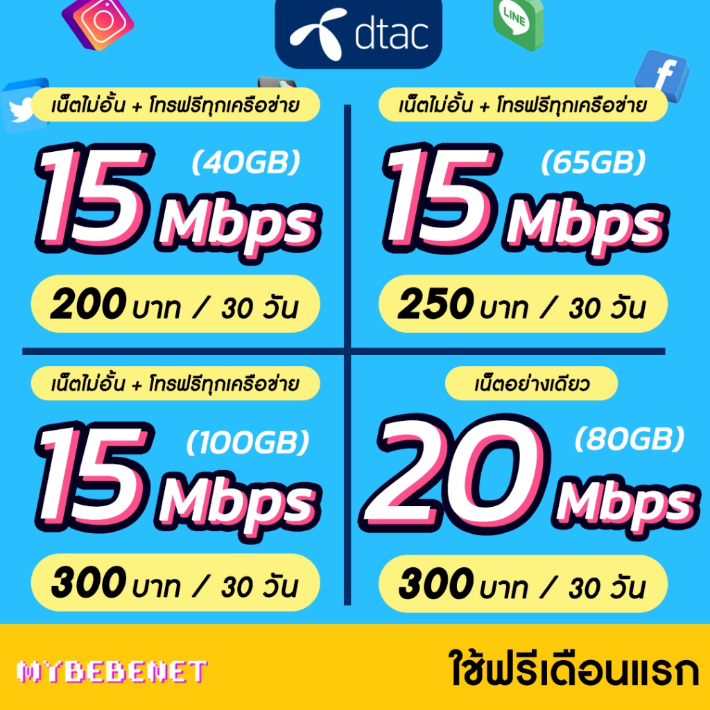 เก็บโค้ดหน้าร้าน📍(ใช้ฟรีเดือนแรก) ซิมเทพ DTAC เน็ตไม่อั้น 10 ,15 , 20 Mbps + โทรฟรีทุกเครือข่าย ...