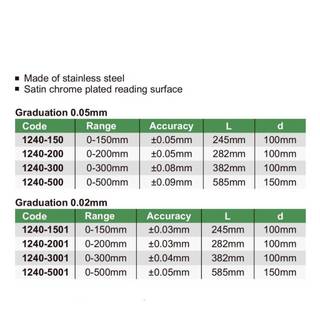 เวอร์เนียร์ วัดลึก 12" (300 mm) ความละเอียด 0.05 mm Vernier Depth Gage ...