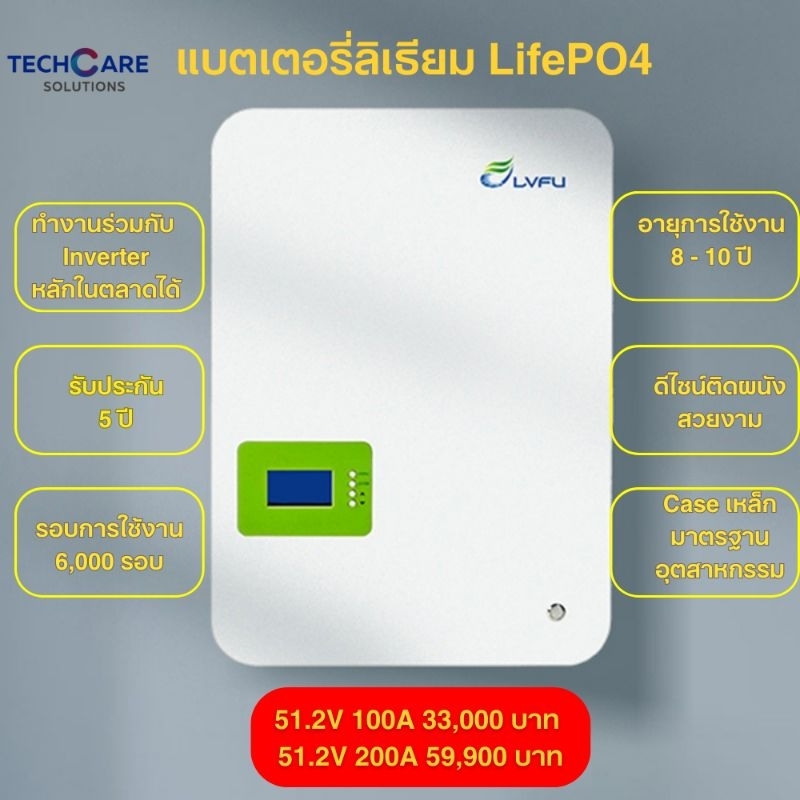 แบตเตอรี่ลิเธียมLifePO4แบบแขวนผนัง LVFU | Shopee Thailand