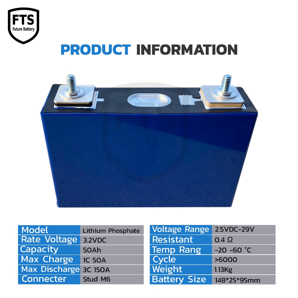 Lithium Battery 50Ah แบตเตอรี่ลิเธียม 50Ah ของใหม่มือ1 | Shopee Thailand