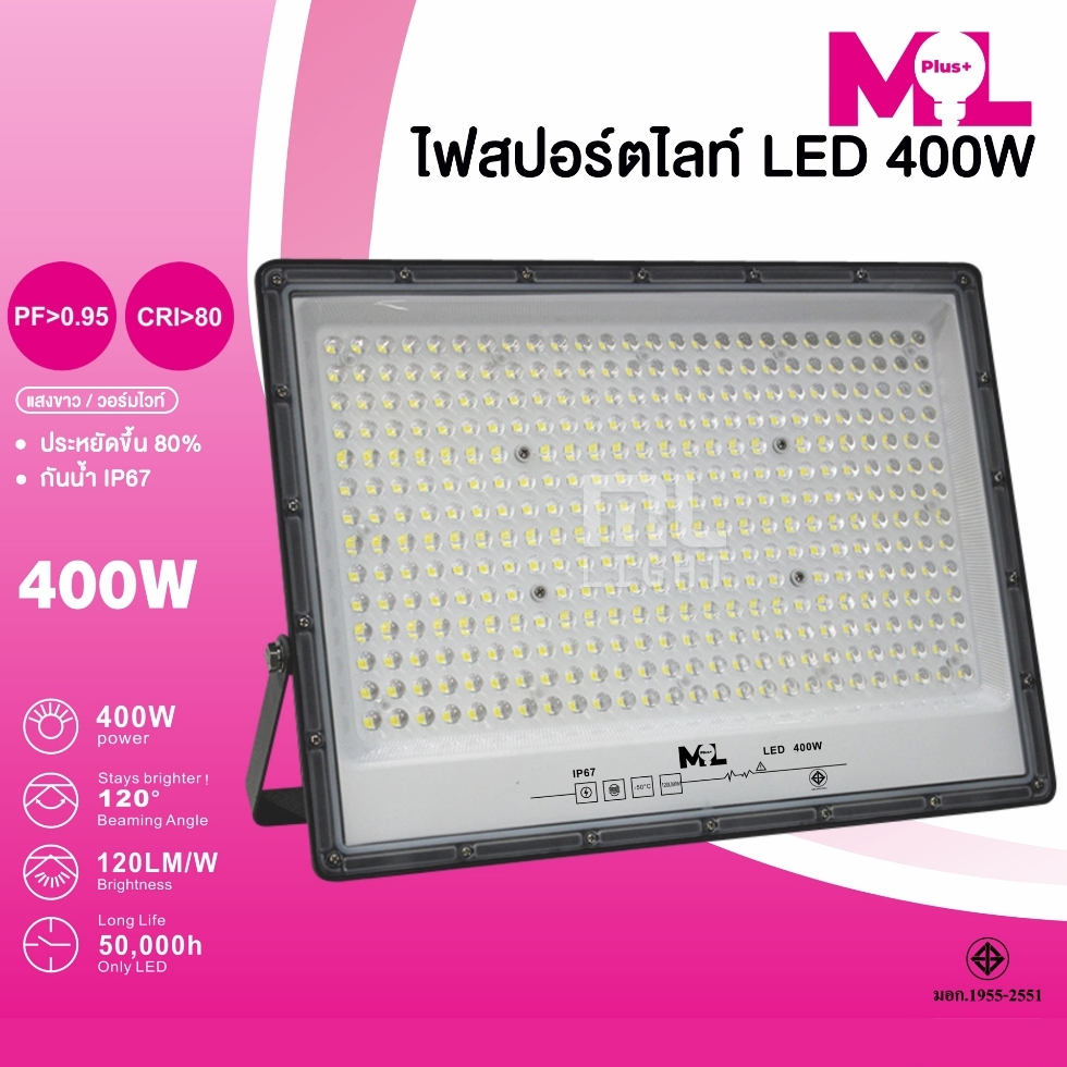 Spotlight LED 400W รุ่น Slim Plus สว่างสูง 120 LM/W 220V บอดี้อลูมิเนียม 300w 200w 150w 100w ...