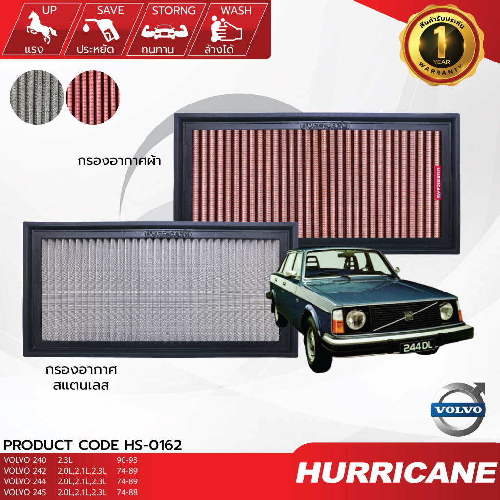 HURRICANE กรองอากาศรถยนต์ผ้าแดง & สแตนเลส Volvo HS-0162 | Shopee Thailand
