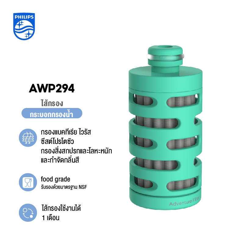 Philips AWP286/ AWP294 Filter ไส้กรองกระบอกกรองน้ำ สำหรับรุ่น AWP2722 ...