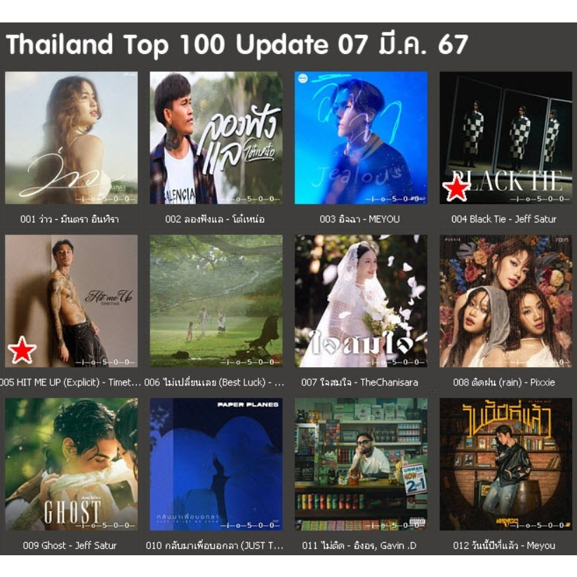 [USB][MP3] JOOX Thailand Top 100 (ไทย-สากล) • 7 มี.ค. 2567 | Shopee Thailand