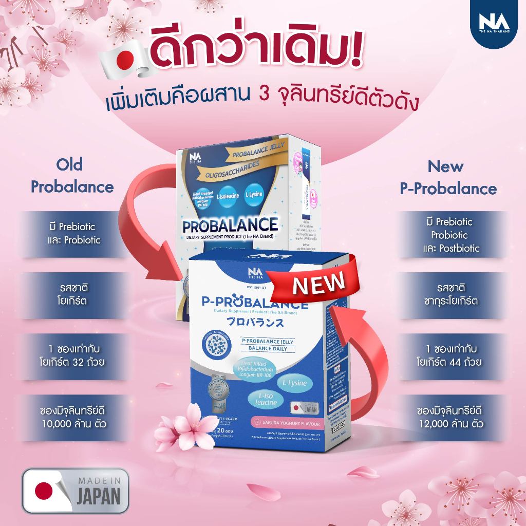 ส่งฟรี โปรไบโอติก โพรไบโอติก Probalance Probiotics Dietary Supplement Product - 1 Pack (20 ...