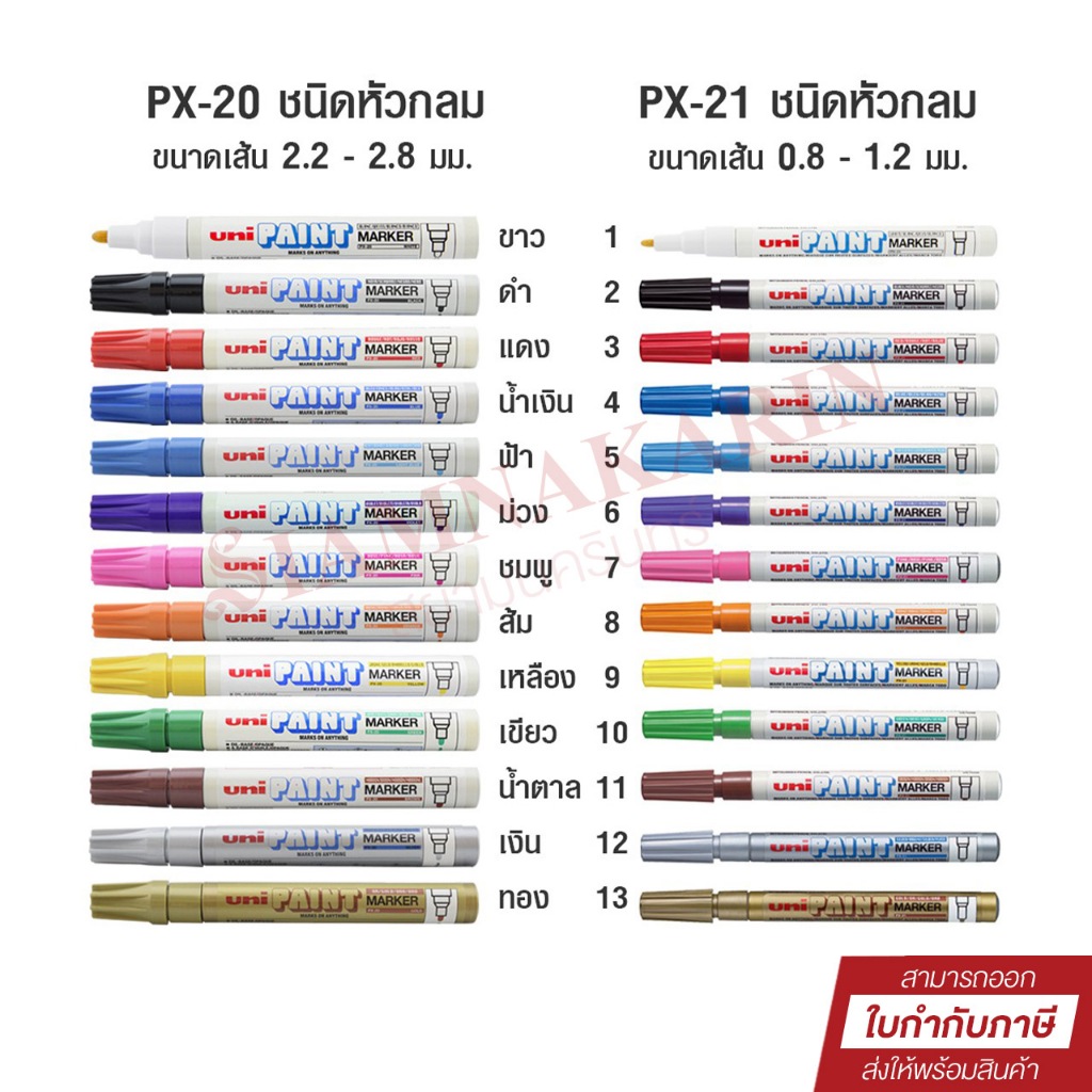 ปากกาเพ้นท์ UniPaint PX-20 / PX-21 ชนิดหัวกลม เพ้น กระดาษ โลหะ แก้ว ...
