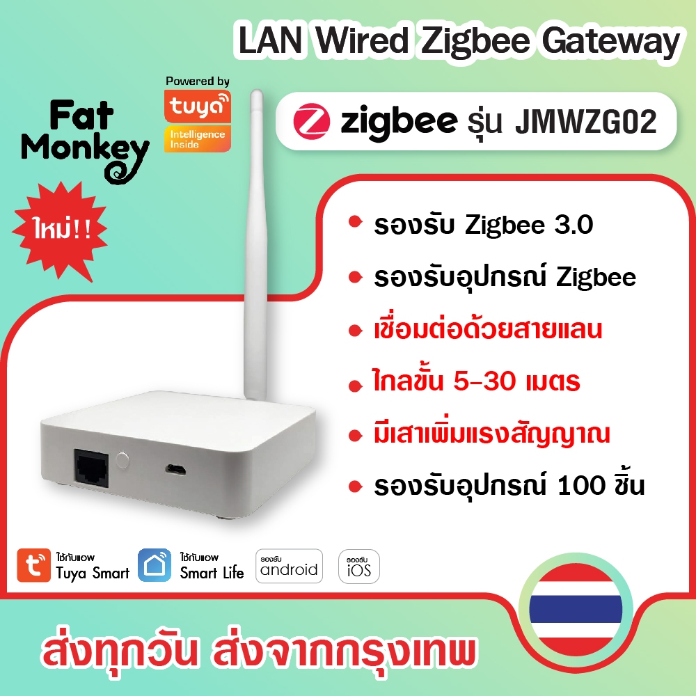 Tuya Smart Zigbee Gateway LAN รุ่น JMWZG02+Antena เกตเวย์ Zigbee สำหรับ ...
