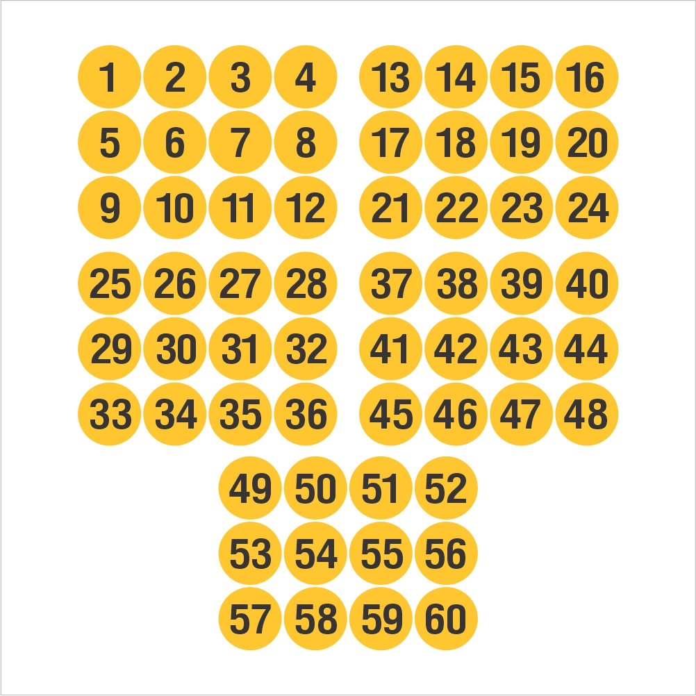 (ขนาด 5x5 cm.) สติกเกอร์เลขวงกลม สติกเกอร์ 3M คุณภาพสูง กันน้ำ ทนรอยขีดข่วน (ชุดละ 12 ตัวเลข ...