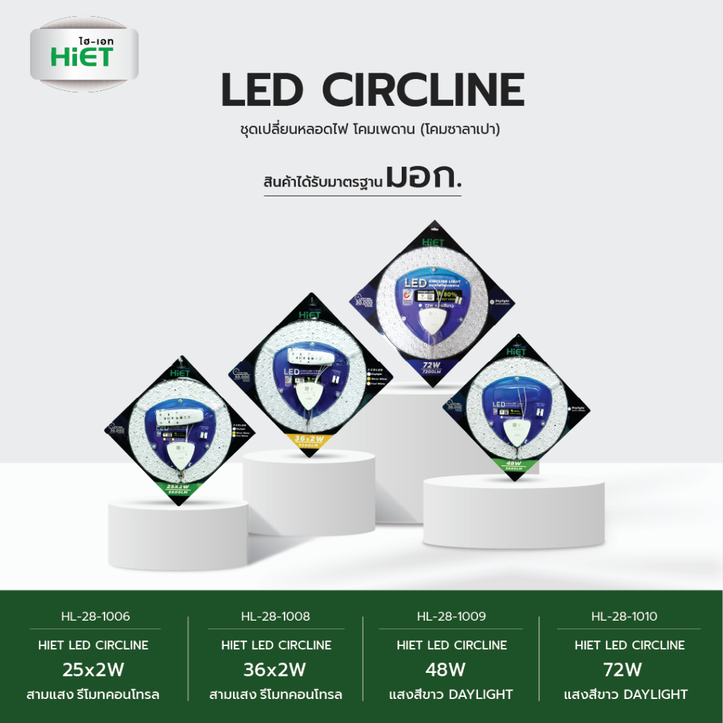 HIET LED Circline แผงไฟเพดาน Led แผงไฟโคมซาลาเปา ขนาด 25W , 36W , 48W ...