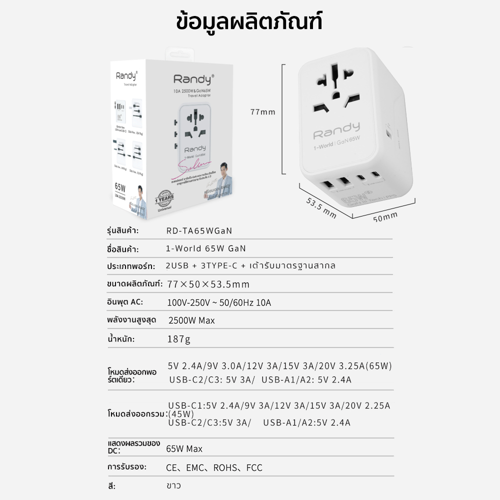 RANDY Adapter GaN65W & GaN20W หัวแปลงปลั๊กไฟ Universal Travel Adapter ...