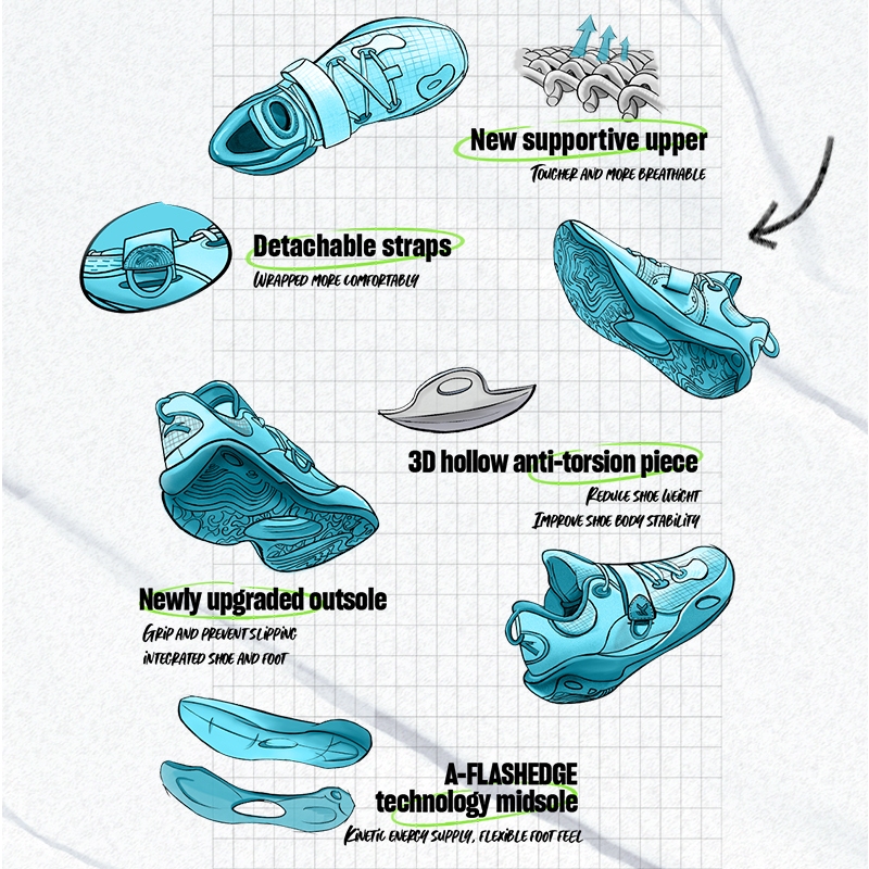 ANTA KT Splash 6 Lite รองเท้าบาสเก็ตบอลผู้ชาย A-FlashEdge Sport Shoes ...