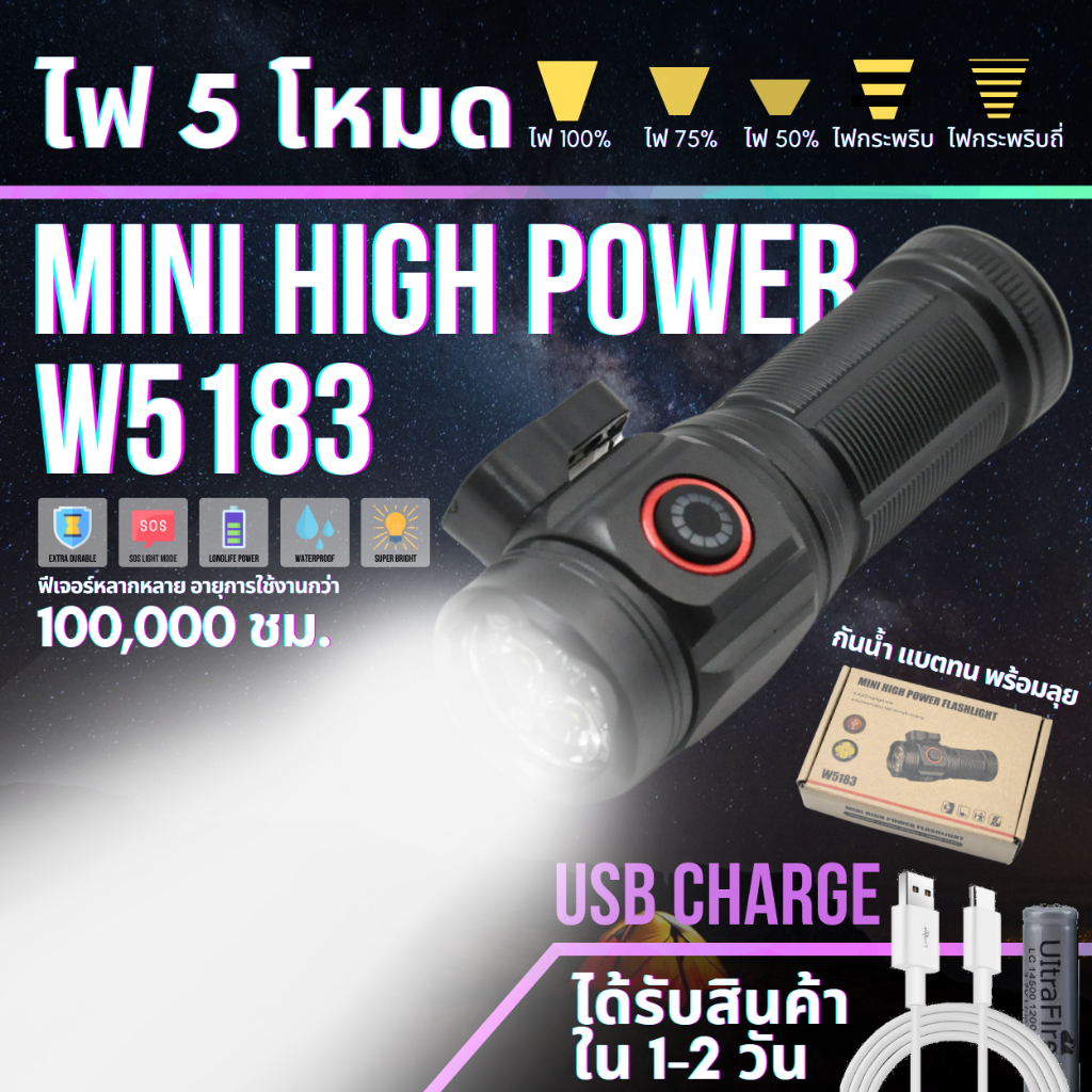 ไฟฉาย Mini High Power Flashlight รุ่น W5183 แคมป์ปิ้ง อุปกรณ์เดินป่า มี ...