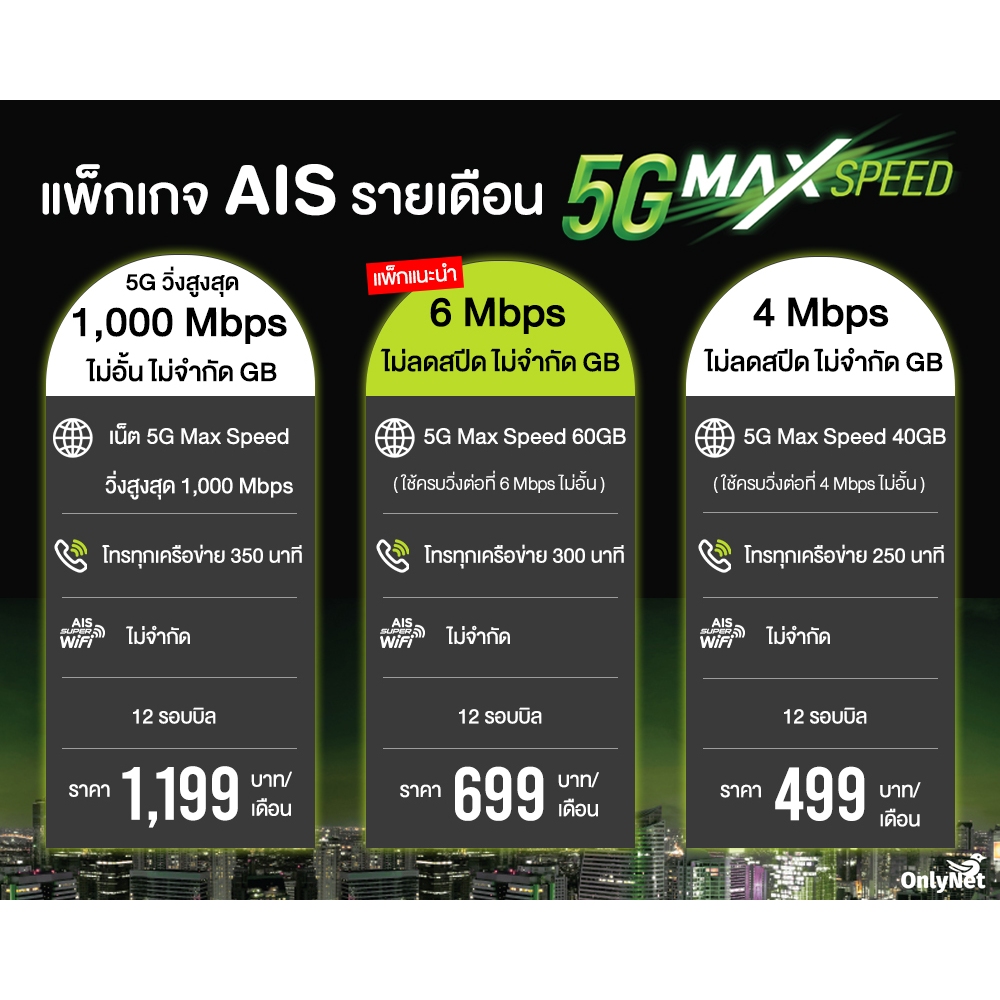 ⚡️ แพ็กเกจรายเดือน ⚡️ AIS 5G Max Speed พร้อมเน็ต ไม่ลดสปีด ไม่จำกัด GB ...
